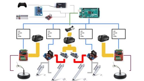 R2D2 – Astromech build | i@like.audio